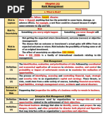Fundamentals of Risk Management Overview | PDF | Risk | Risk Management