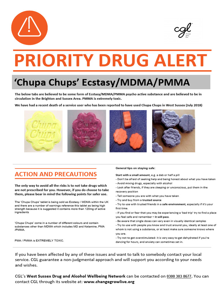 MDMA PMMA Drug Alert A4 Poster PDF | PDF | Mdma | Social Aspects Of ...
