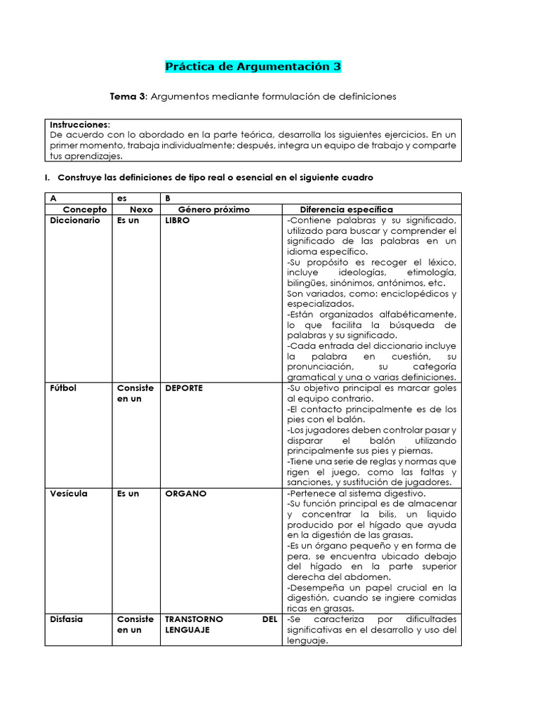Práctica de Argum. Yami | PDF | Síndrome de Tourette | Libertad