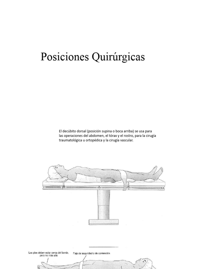 Posiciones qcas | PDF | Abdomen | Cirugía