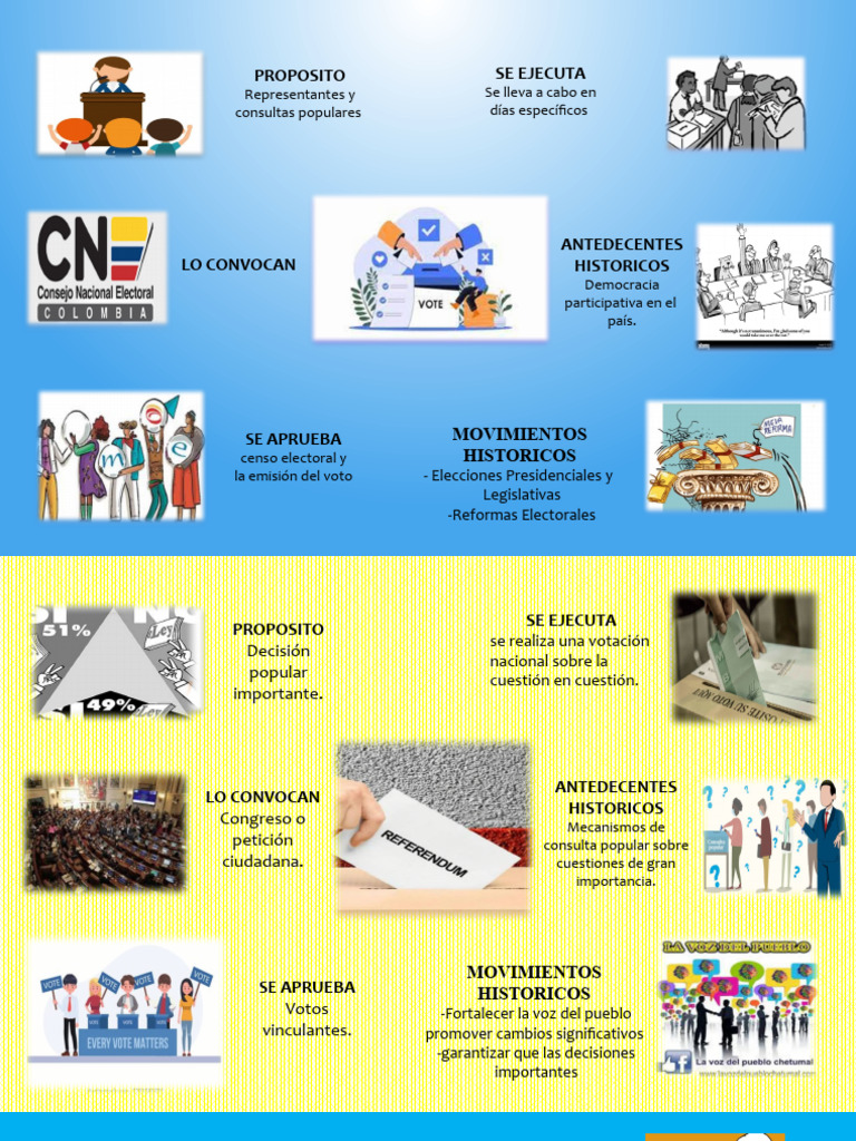 Agentes Economicos Imprimir Valentina Arcila | PDF