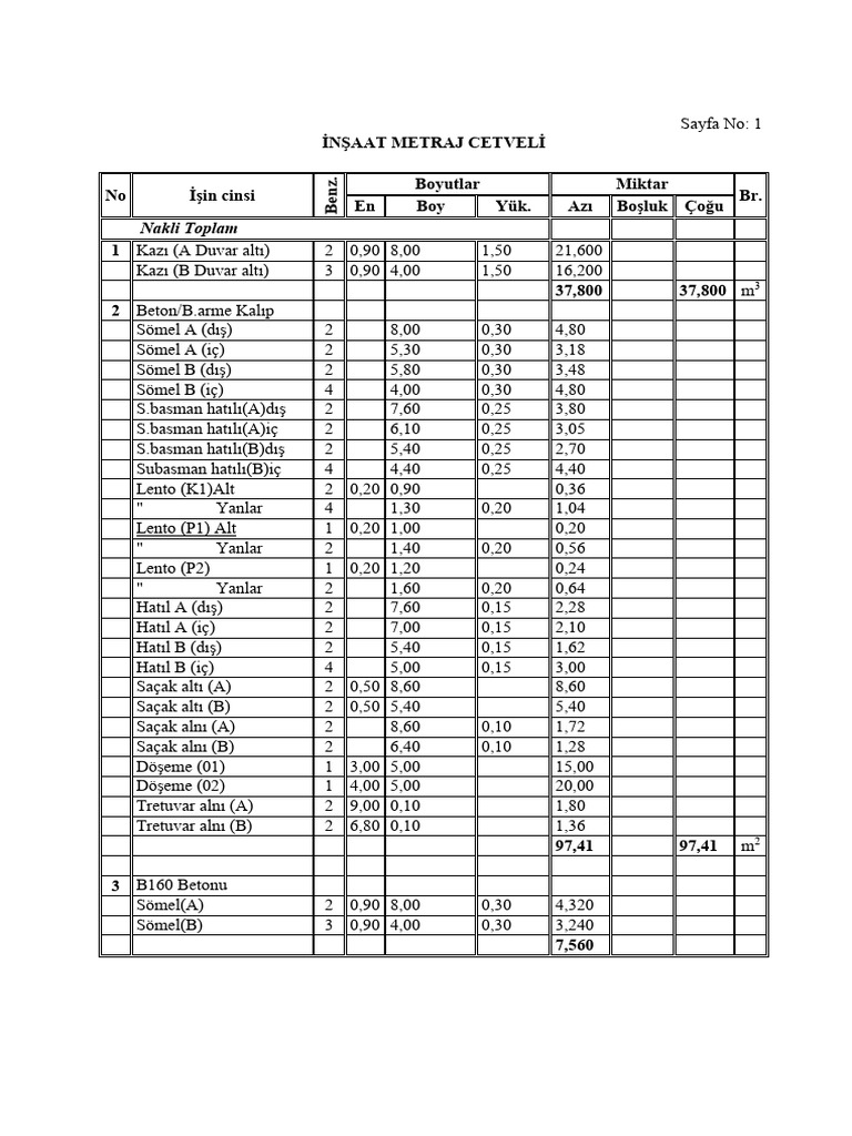 Hafta 6 Metraj Ornegi 4 | PDF