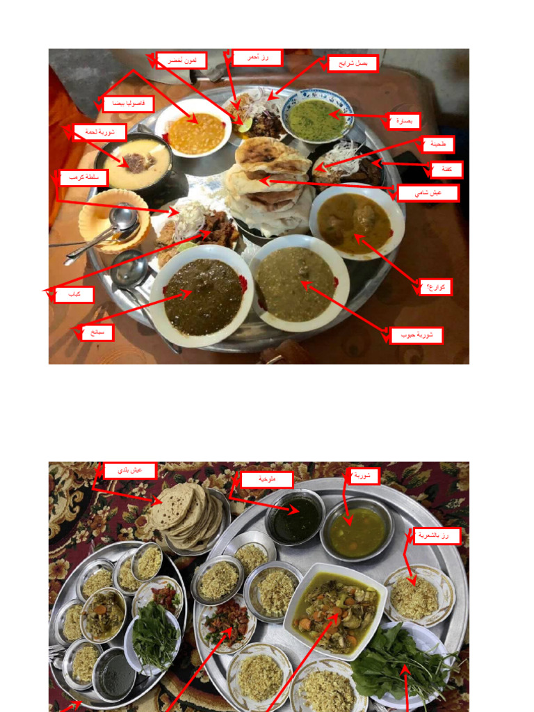 Egypt Food | PDF