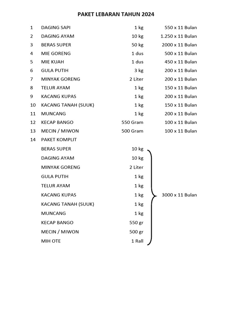 Paket Lebaran Tahun 2024 | PDF