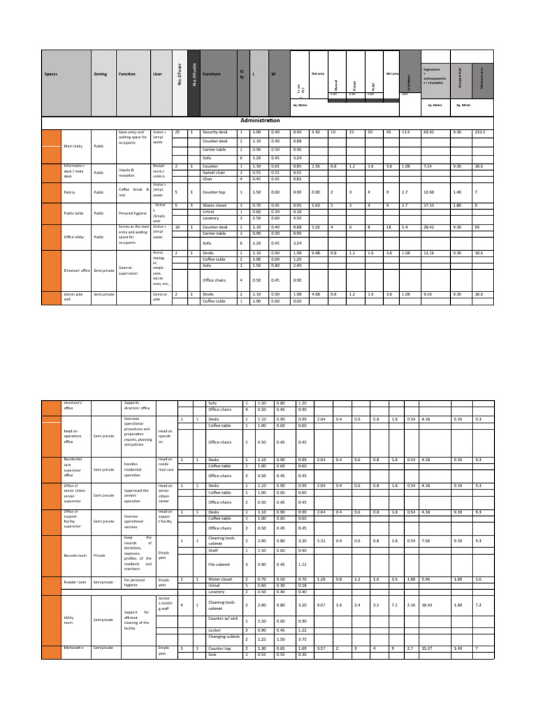 space programming | PDF