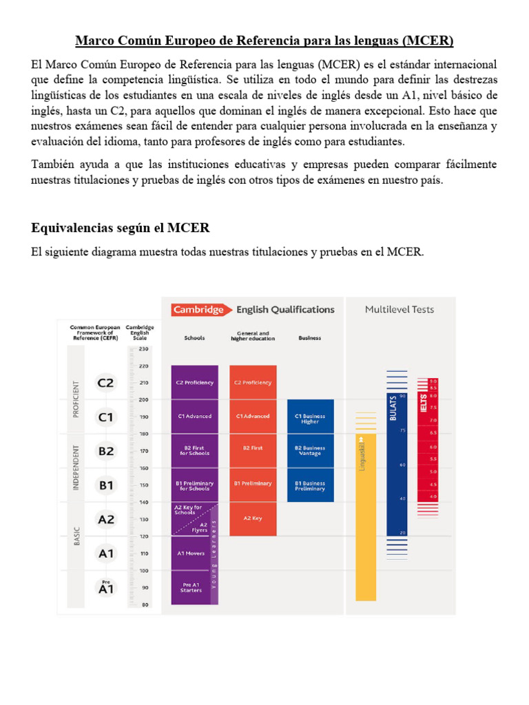 MCER: Estándar de Competencia Lingüística | PDF