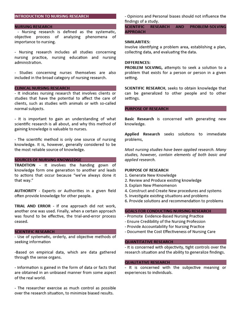 Nursing Research: Methods and Goals | PDF | Nursing | Knowledge