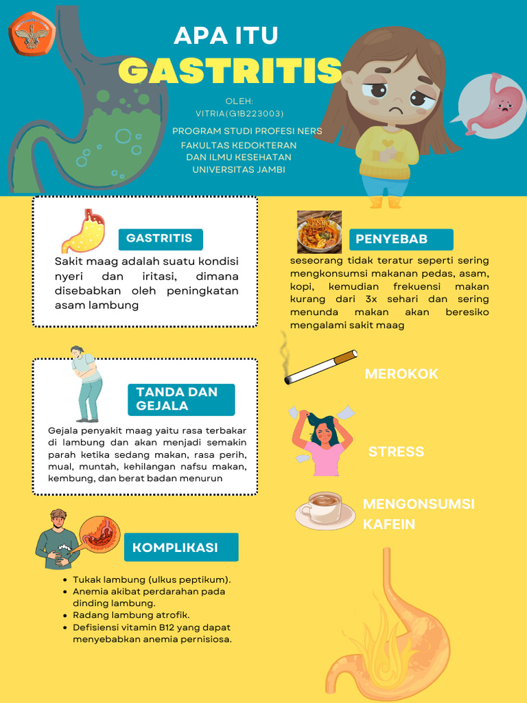 Poster Gastritis | PDF