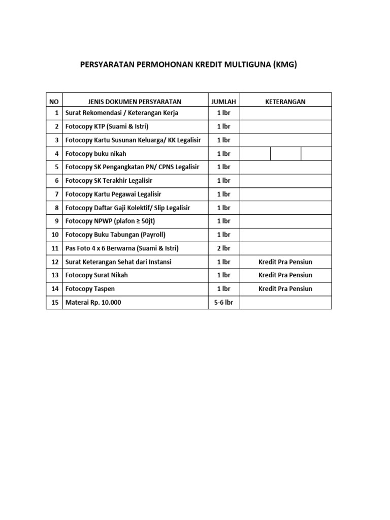 Persyaratan Kredit Multiguna Bank Jatim | PDF | Pengelolaan Keuangan & Uang