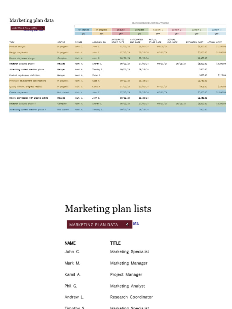 Marketing Plan Template | PDF | Marketing | Business