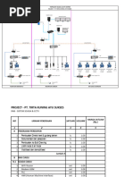 SPLN Standard PDF | PDF
