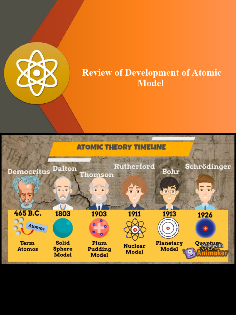 ATOMIC MODEL and PERIODIC TABLE | PDF | Atoms | Proton