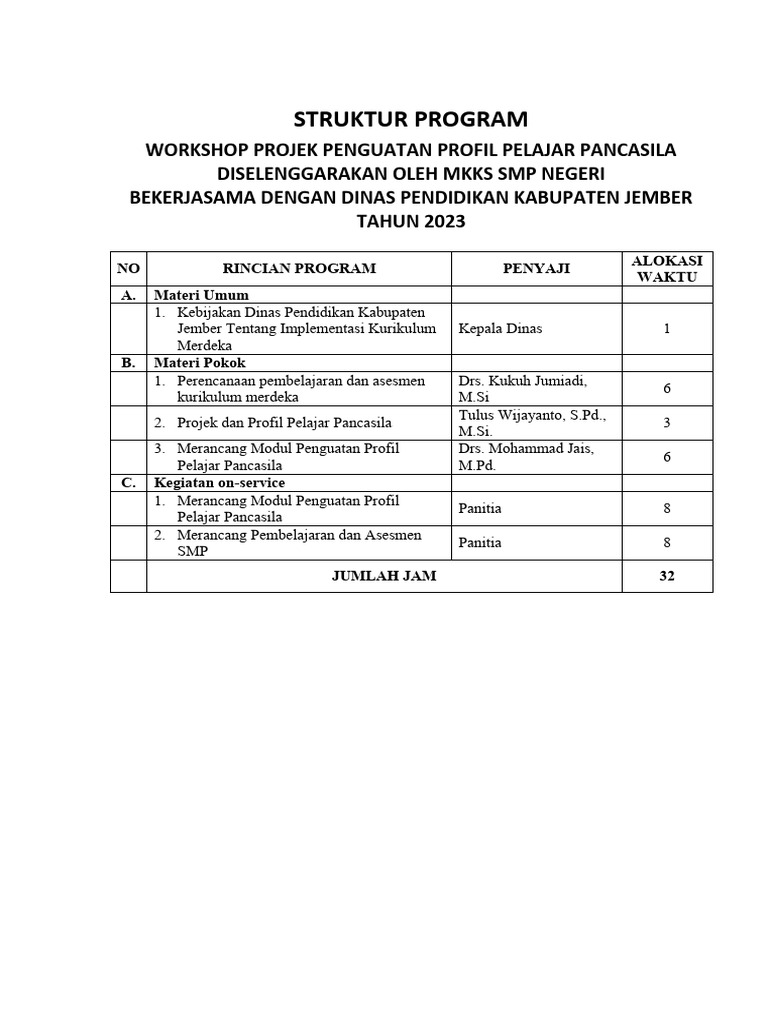 Struktur Program Workshop P5 | PDF
