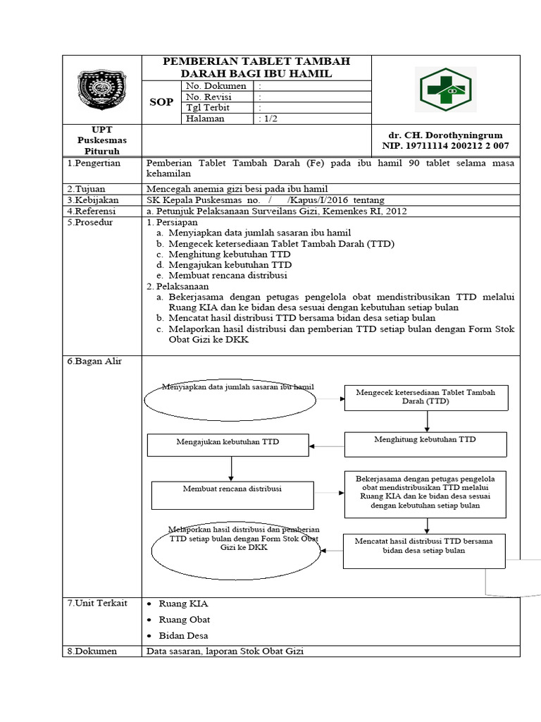 SOP Pemberian TTD | PDF