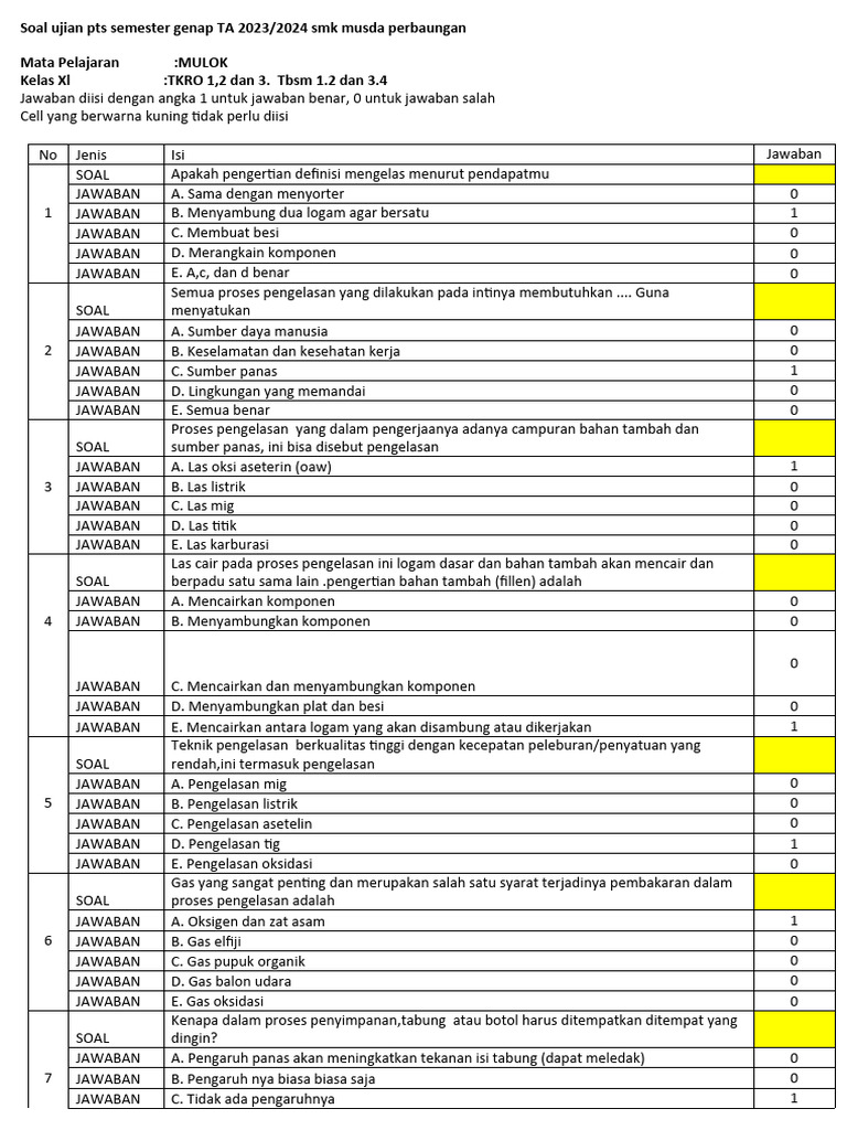 Xi - TBSM - Mulok | PDF