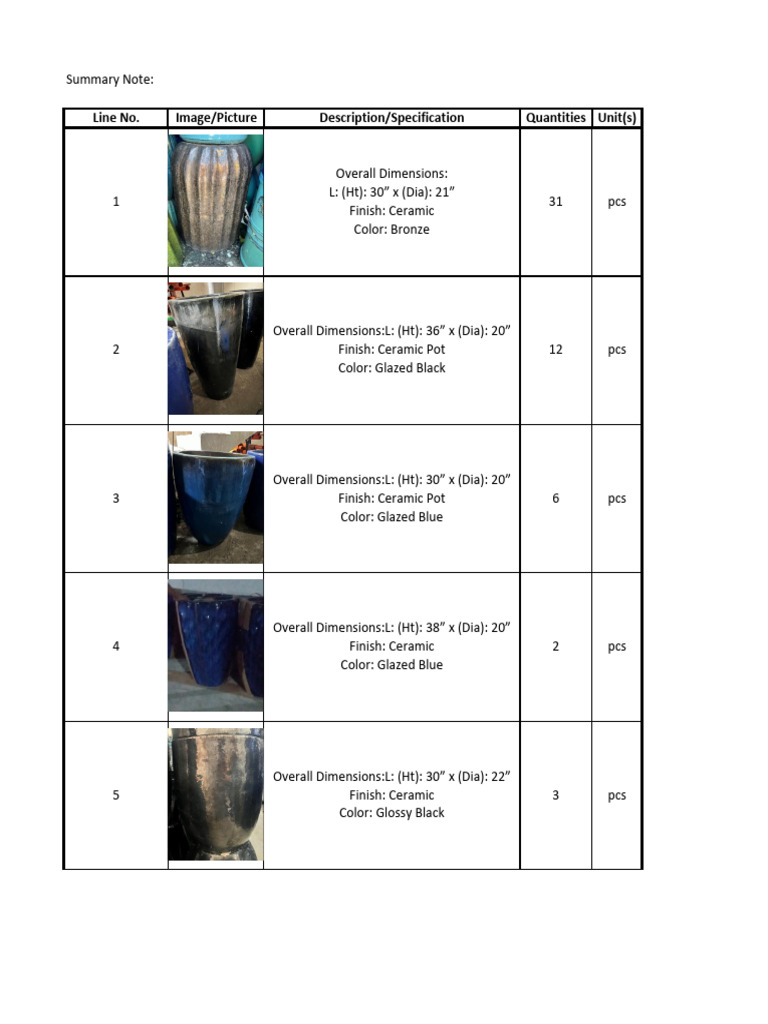 Approved Pots For SOLN - HAB | PDF | Pottery | Composite Material