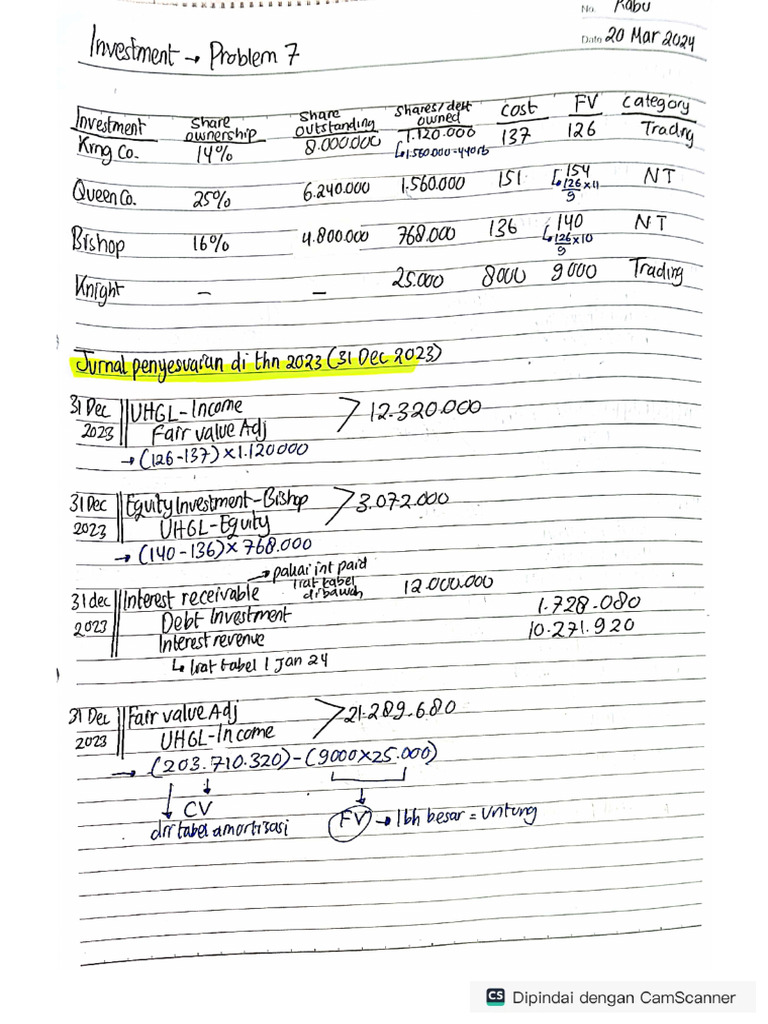 JENNIFER Prob 7 Investment | PDF