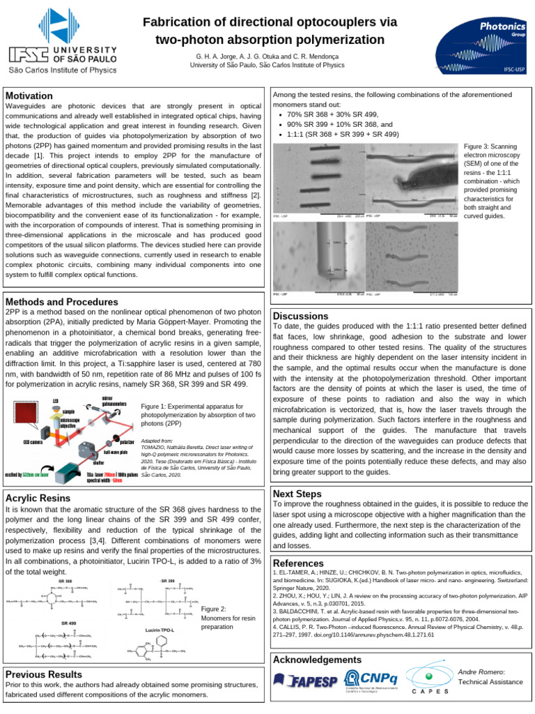 Fabrication of Directional Optocouplers Via Two-Photon Absorption ...