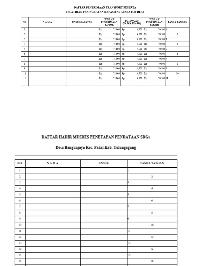 Daftar Hadir Musdes Penetapan Pendataan SDGs | PDF