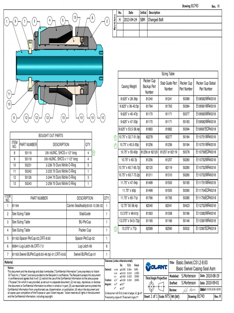 Confidential Basic Swivel Casing Seal | PDF | Copyright Law | Freedom ...