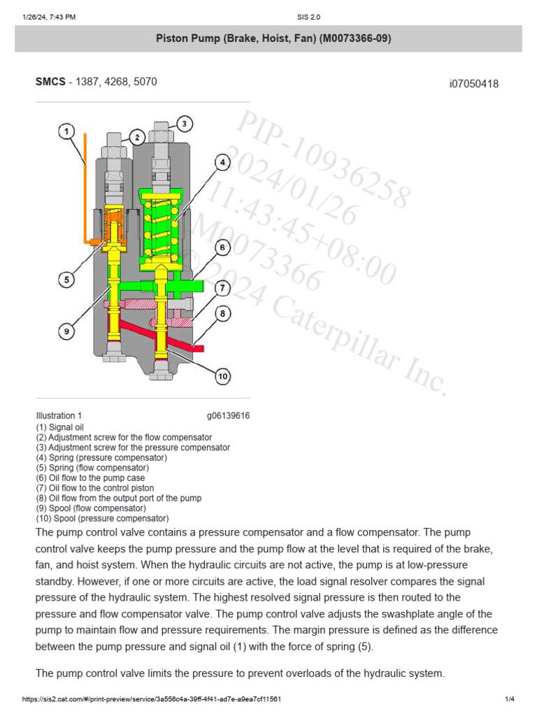 Piston Pumo (Hoist, Ster, Brake) Cat 745 | PDF | Pump | Piston