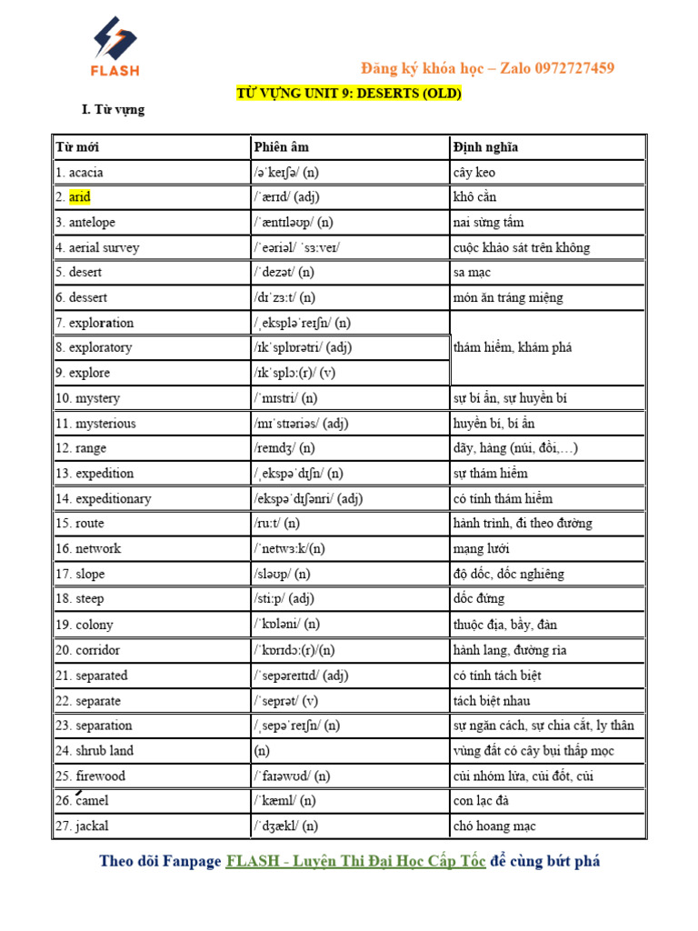 T V NG Unit 9 (Old) | PDF