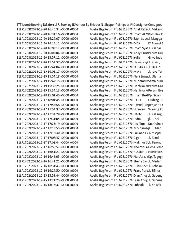 Report STT 1 1703123949 | PDF