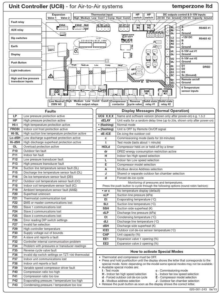 UC8 Fault and Display Messages A-t-A 0615 | PDF