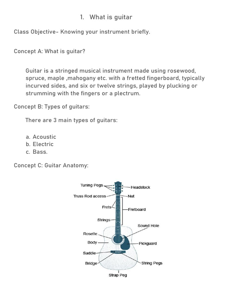 What Is Guitar | PDF | Guitars | String Instruments