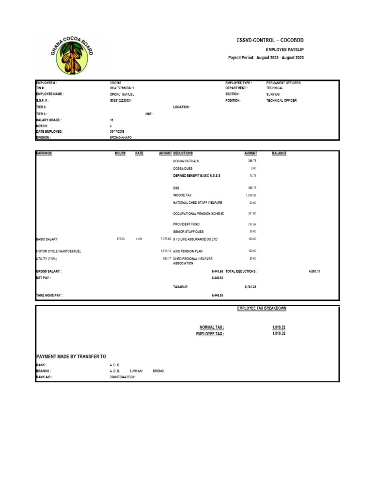 Cssvd-Control - Cocobod: Employee Payslip Payroll Period: August 2023 ...