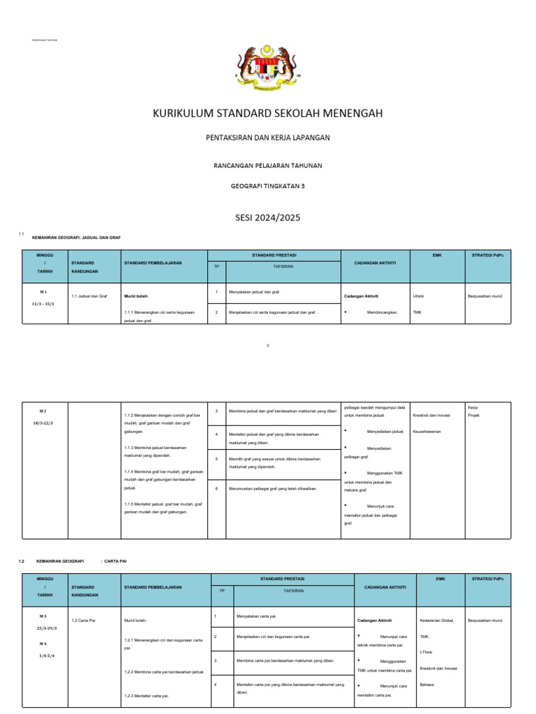 RPT2024-GEO-T3 | PDF