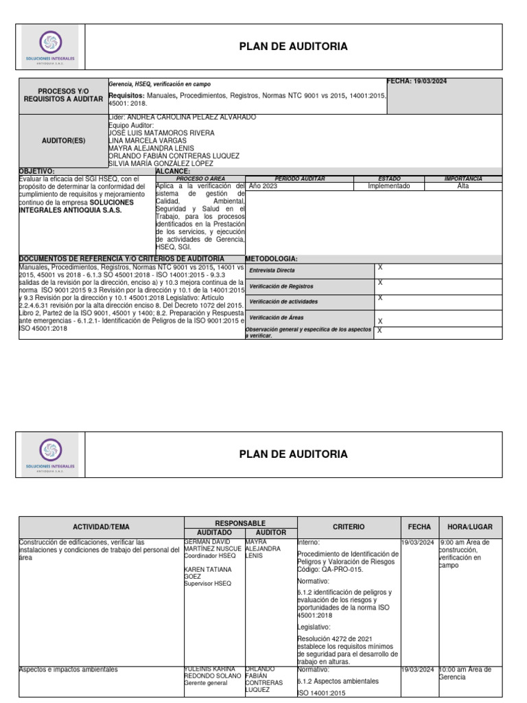 ANT-FR-SIG-002 Plan De Auditoria Grupos 2 y 5 | PDF