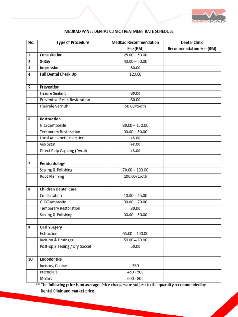 Medkad Dental Clinic Rate Schedule | PDF