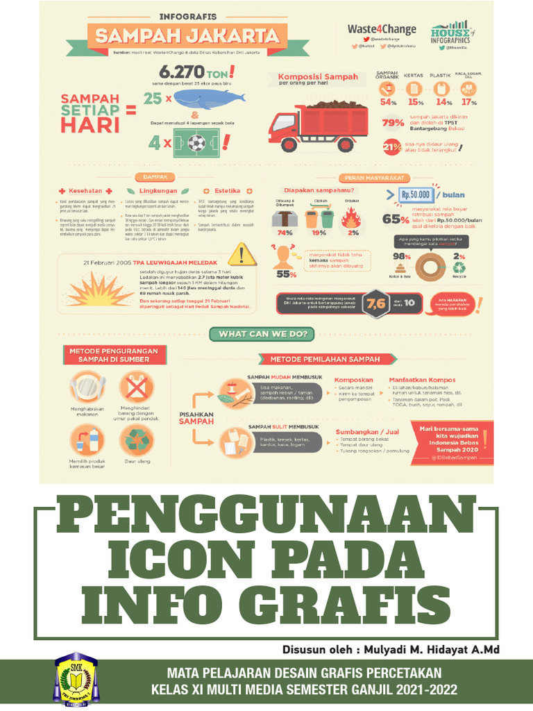 Penggunaan Icon Pada Info Grafis | PDF | Komputer