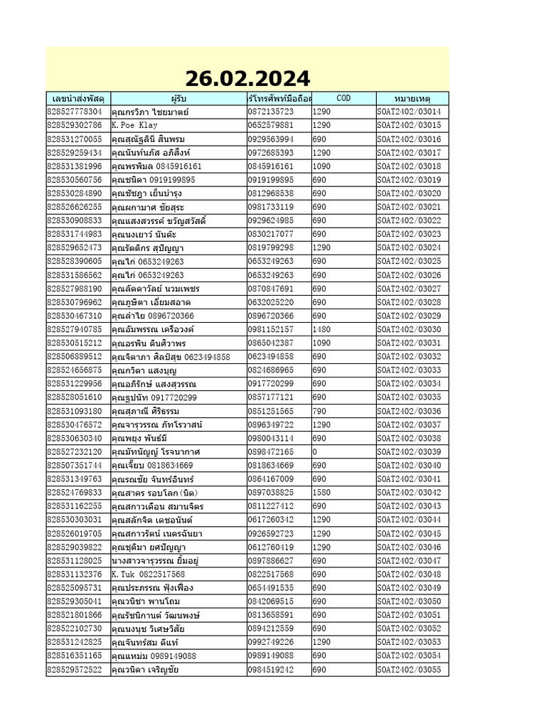 Track Number Cod-Transfer 26.02.2024 | PDF