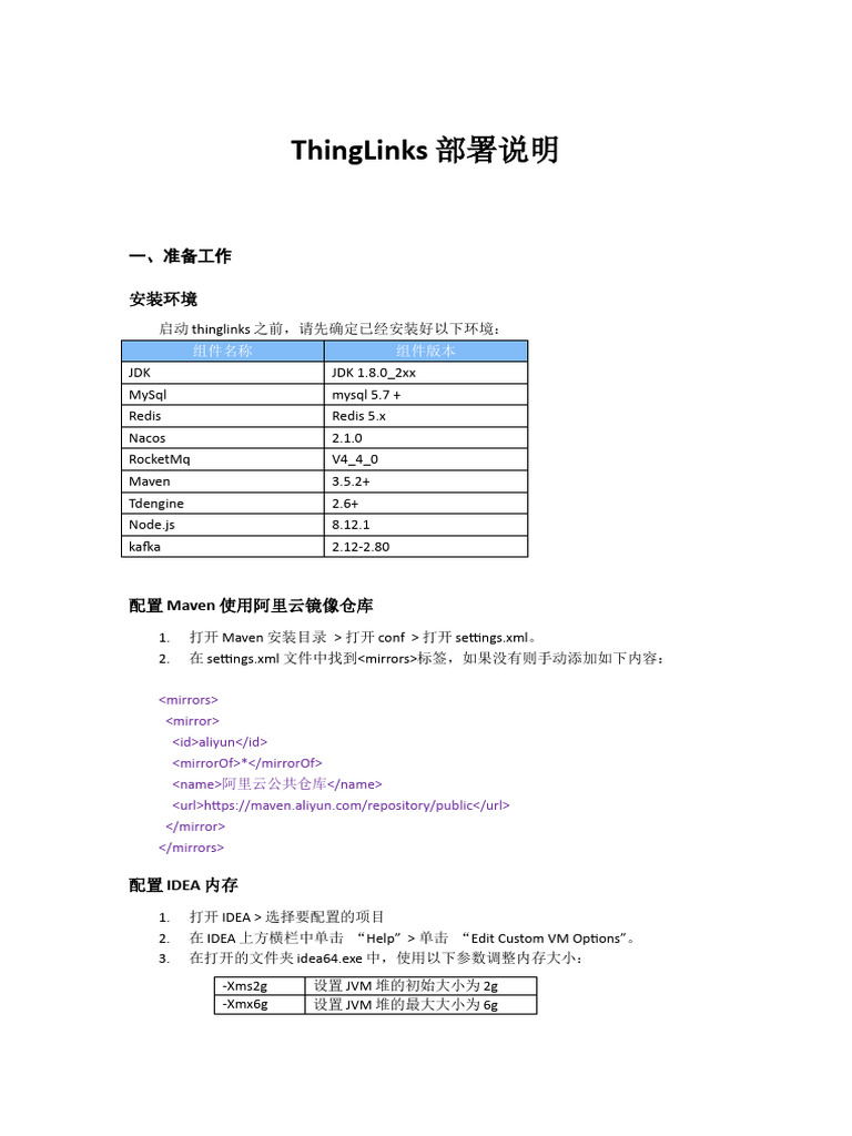 Thinglinks部署说明 | PDF