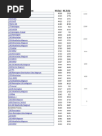 Headspace Gauge Interchangeability Guide | PDF | Firearms | Ammunition