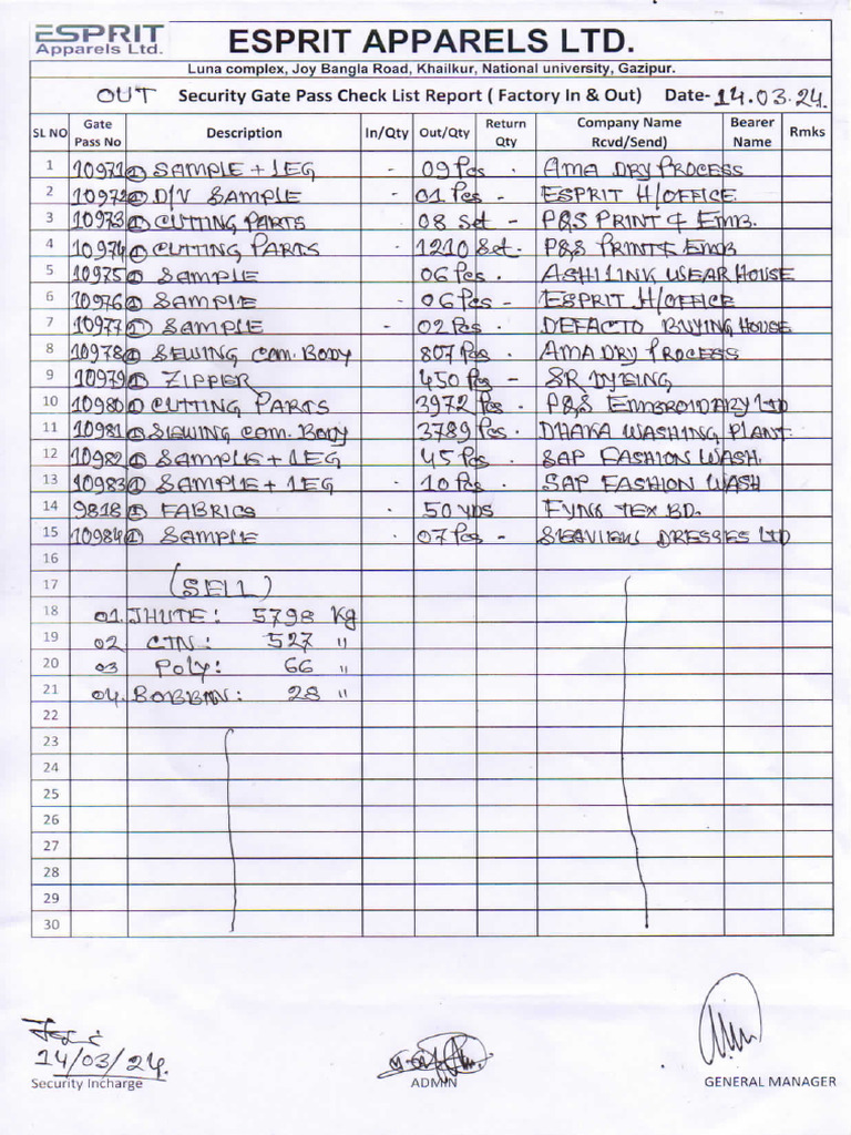 Gate Pass 14-03-2024 | PDF