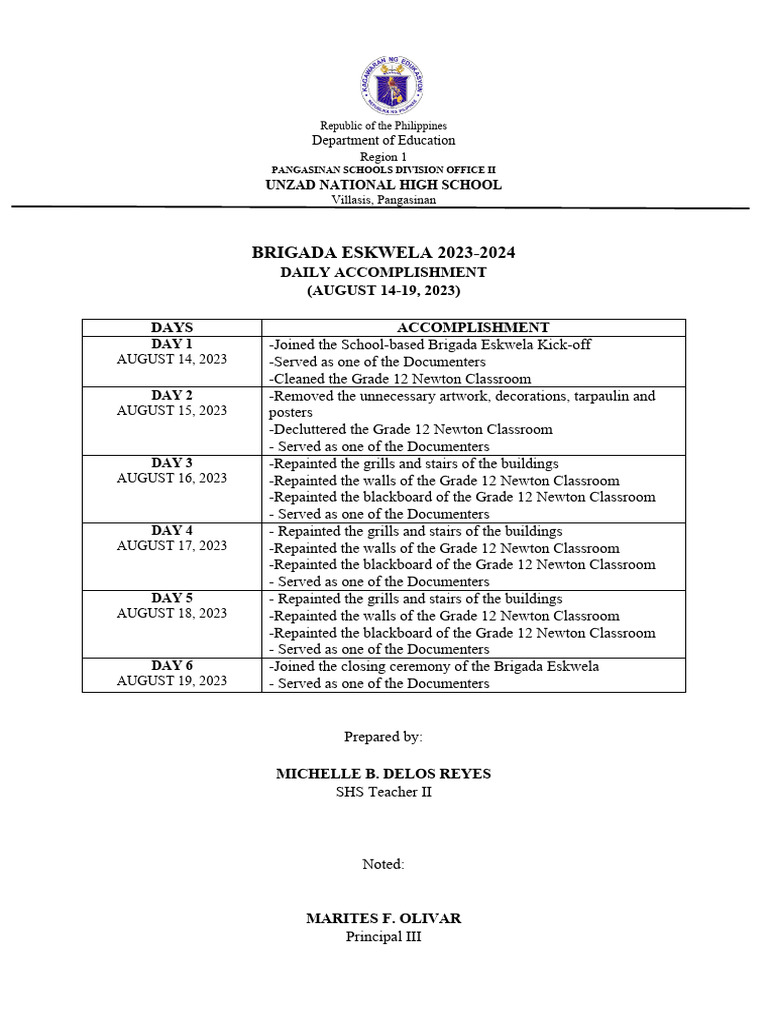 Brigada Eskwela 2023-2024 Accomplishments | PDF