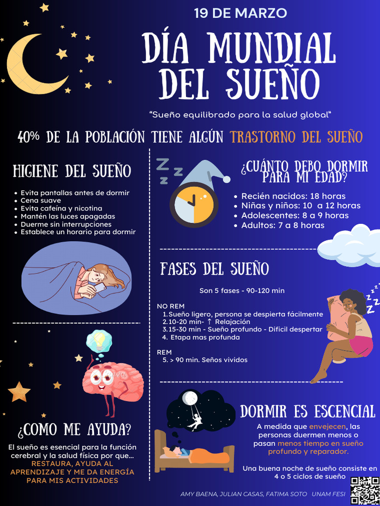 Higiene del Sueño y su Importancia | PDF | Dormir | Sicología