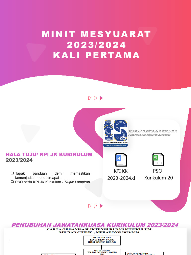 Minit Mesyuarat Kurikulum Bil.1 2023-2024 | PDF