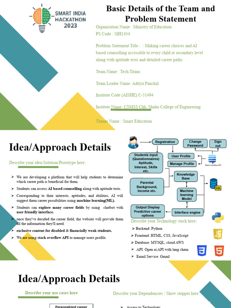 Hackathon PPT Tech Titans | PDF | Artificial Intelligence | Intelligence (AI) & Semantics