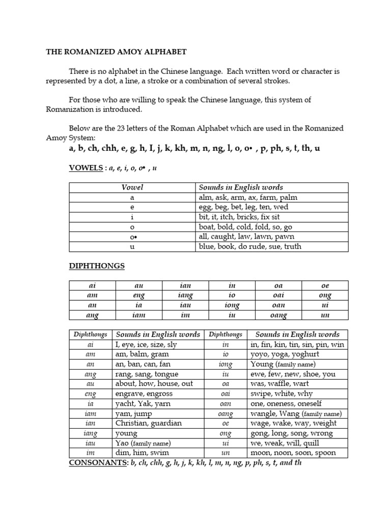 Romanized Amoy Alphabet Guide | PDF | Language Arts & Discipline ...