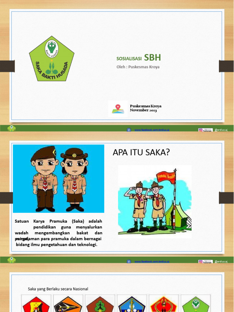 Materi SBH | PDF