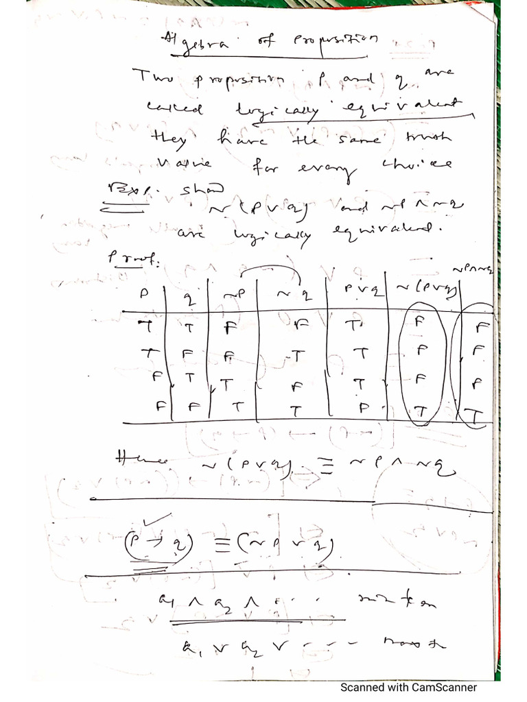 Algebra of Propositions | PDF