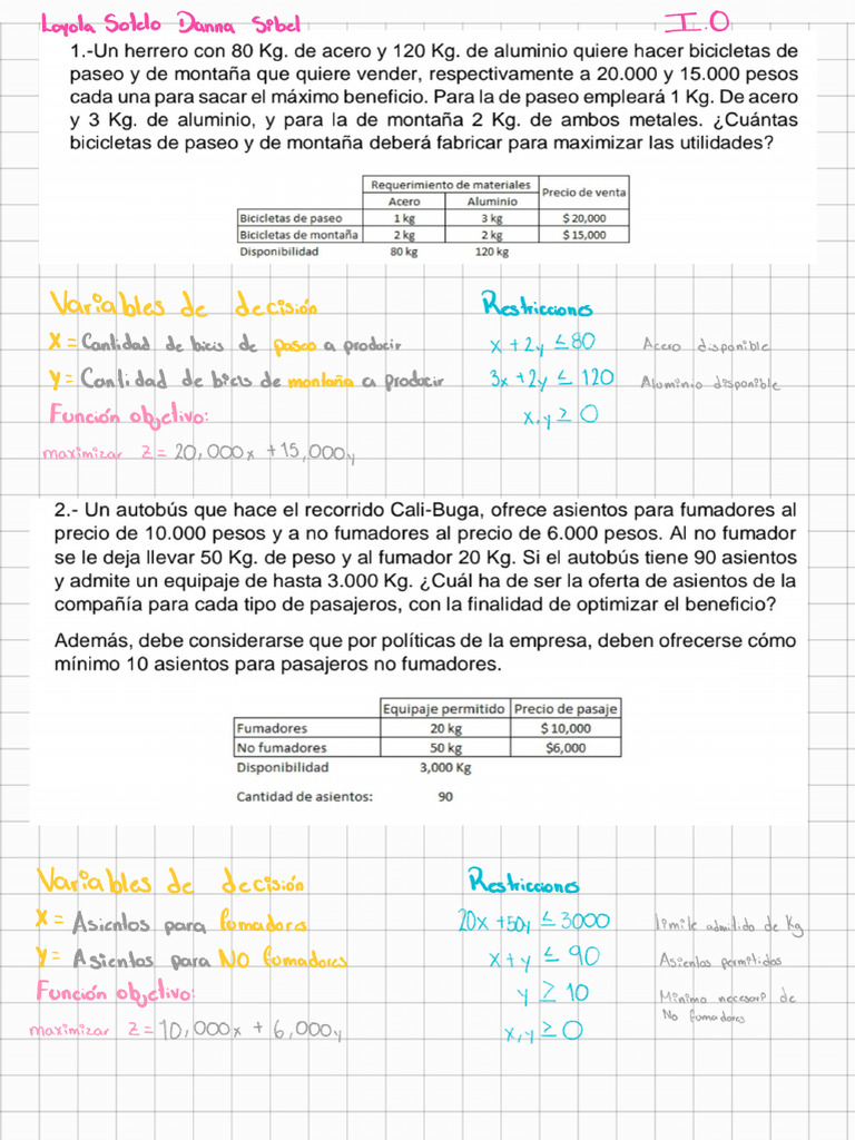 Planteamiento de modelosmatemáticos investigación de operaciones programación lineal | PDF
