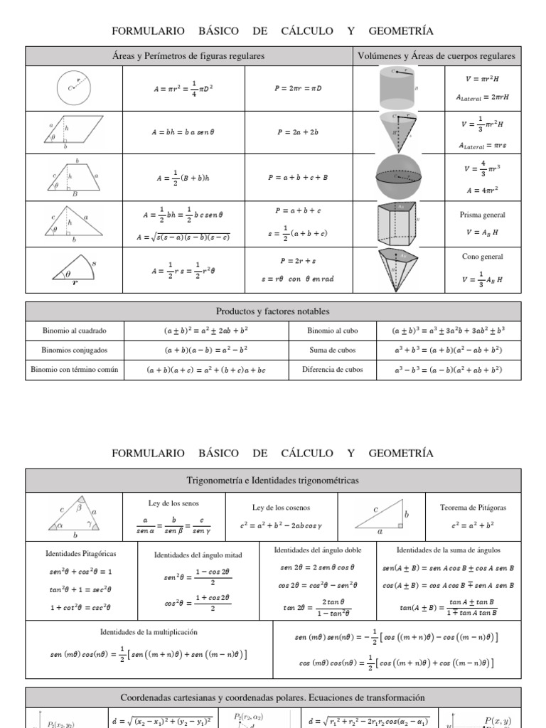 Formulario Básico de Cálculo y Geometría | PDF | Matemáticas | Matemática Elemental