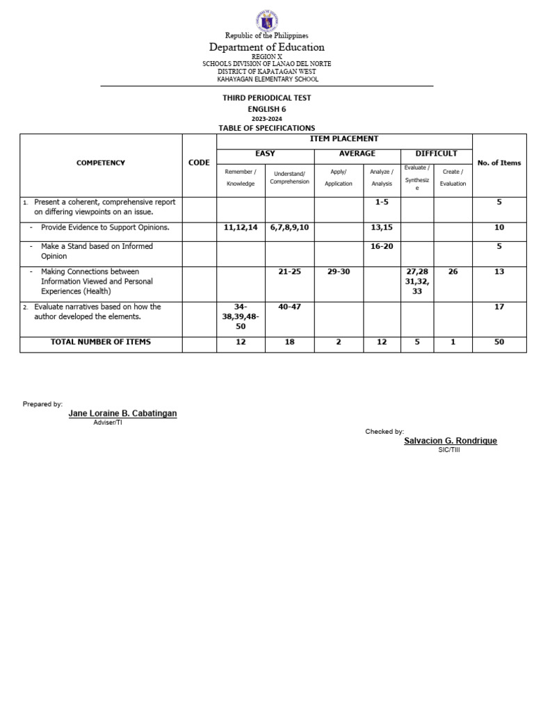 G6 English PT Q3 | PDF