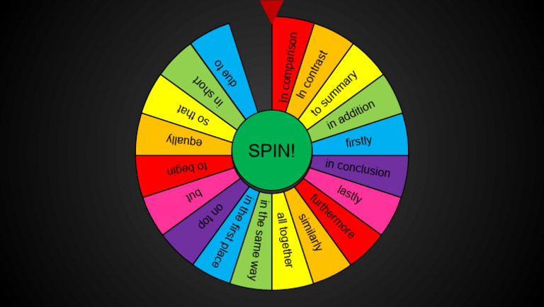 Spinning Wheel Pdf