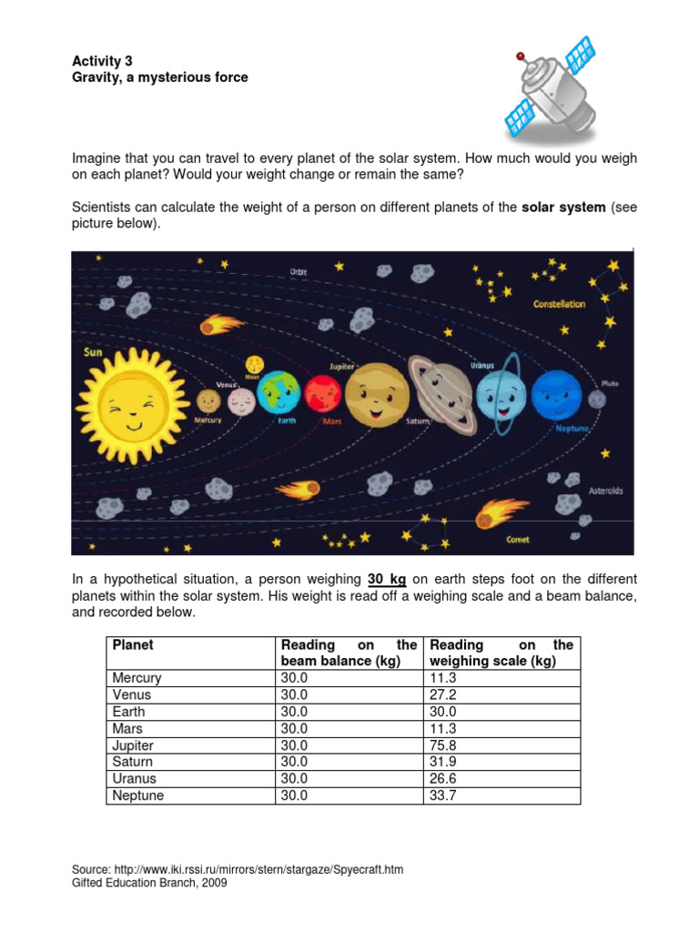 Gravity, A Mysterious Force - Notes From SLS | PDF | Weight | Planets